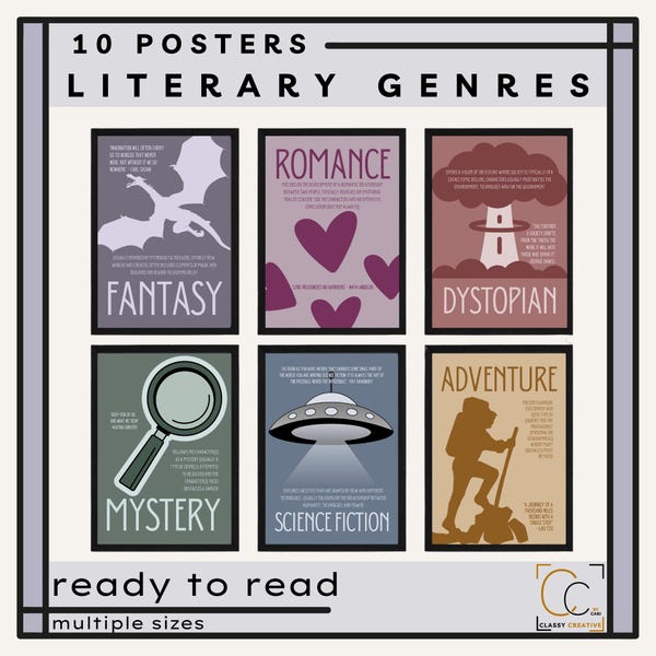 Plot Diagram Poster Parts of a Plot Poster for the High School or ...