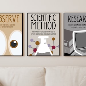 Scientific Method Posters: Middle School Science Classroom Decor ...