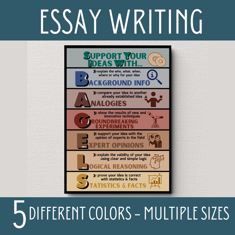 Writing Poster - Etsy