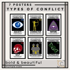 Types of Conflict Posters Literary Elements Parts of a Story High ...