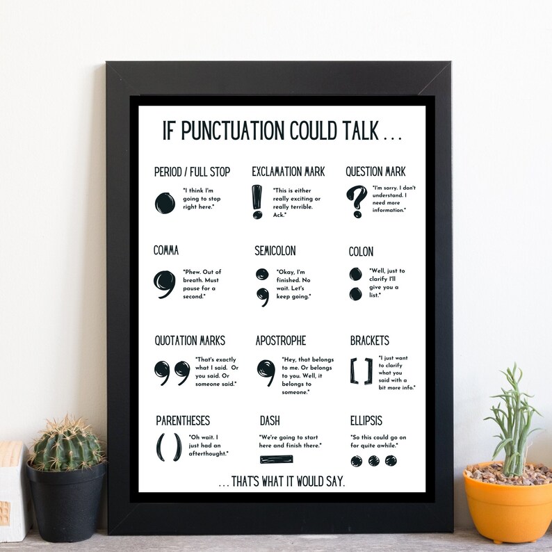 Punctuation Poster English Classroom Decor Middle School - Etsy
