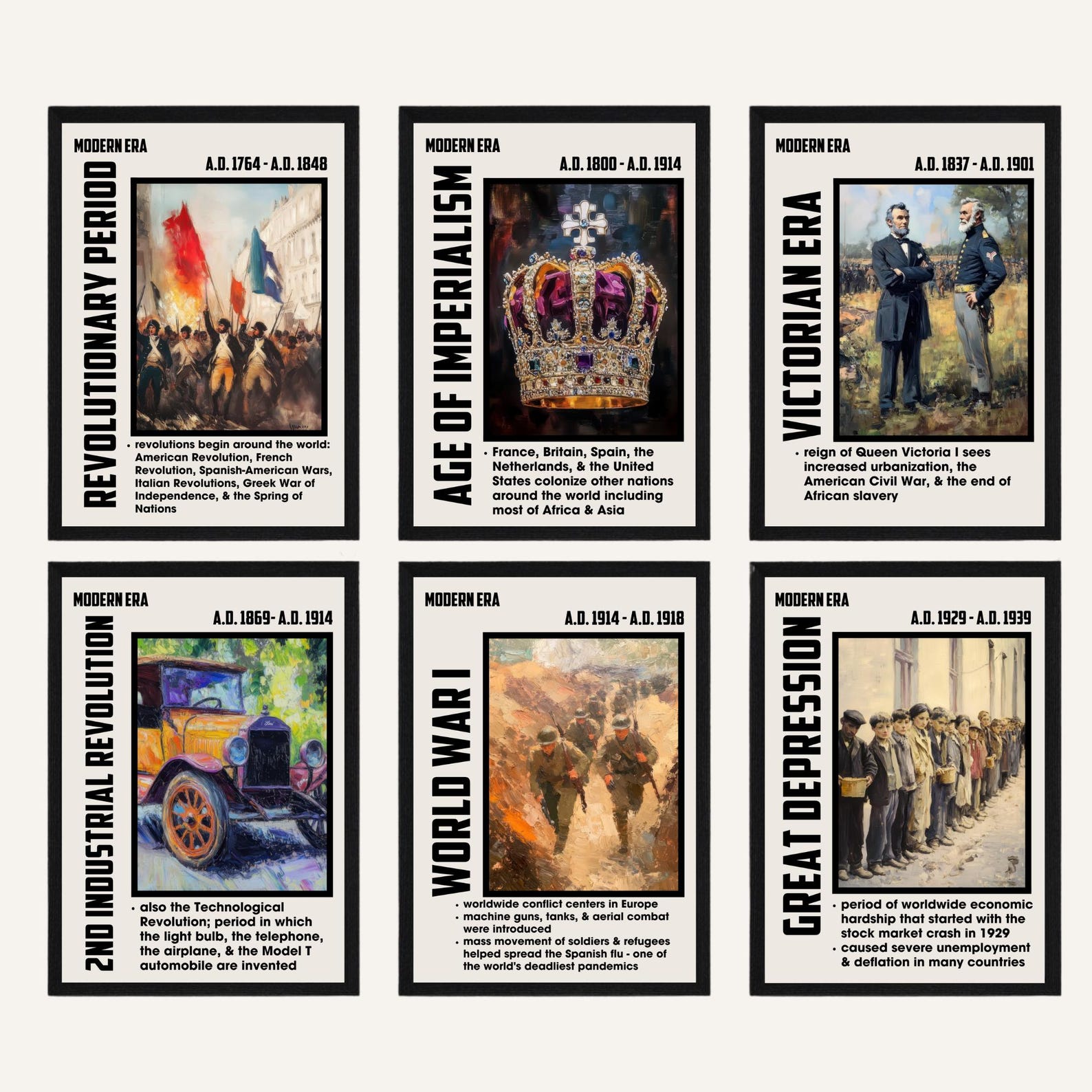 Historical Eras Posters: High School Classroom Decor Human History ...
