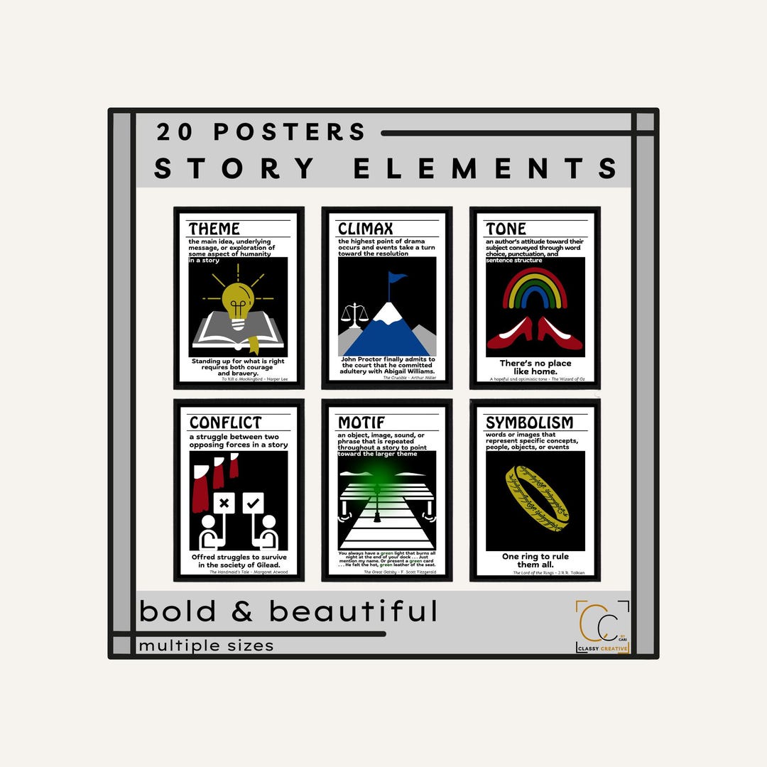 Story Elements Poster Bundle: High School English Classroom Decor Parts ...
