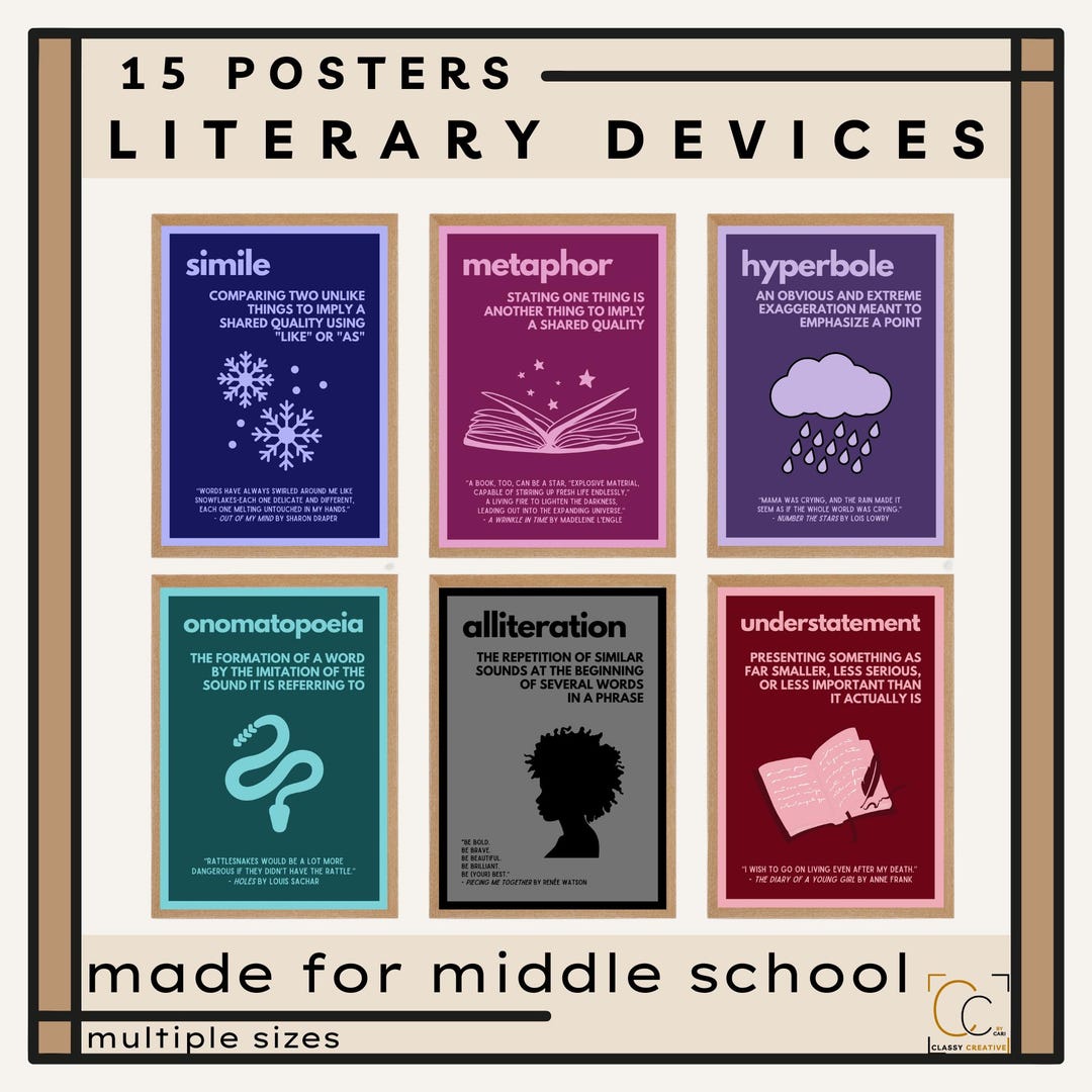 Literary Devices Posters Middle School English Classroom Posters ...