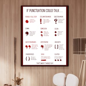 Large Punctuation Poster English Classroom Poster Punctuation Marks ...