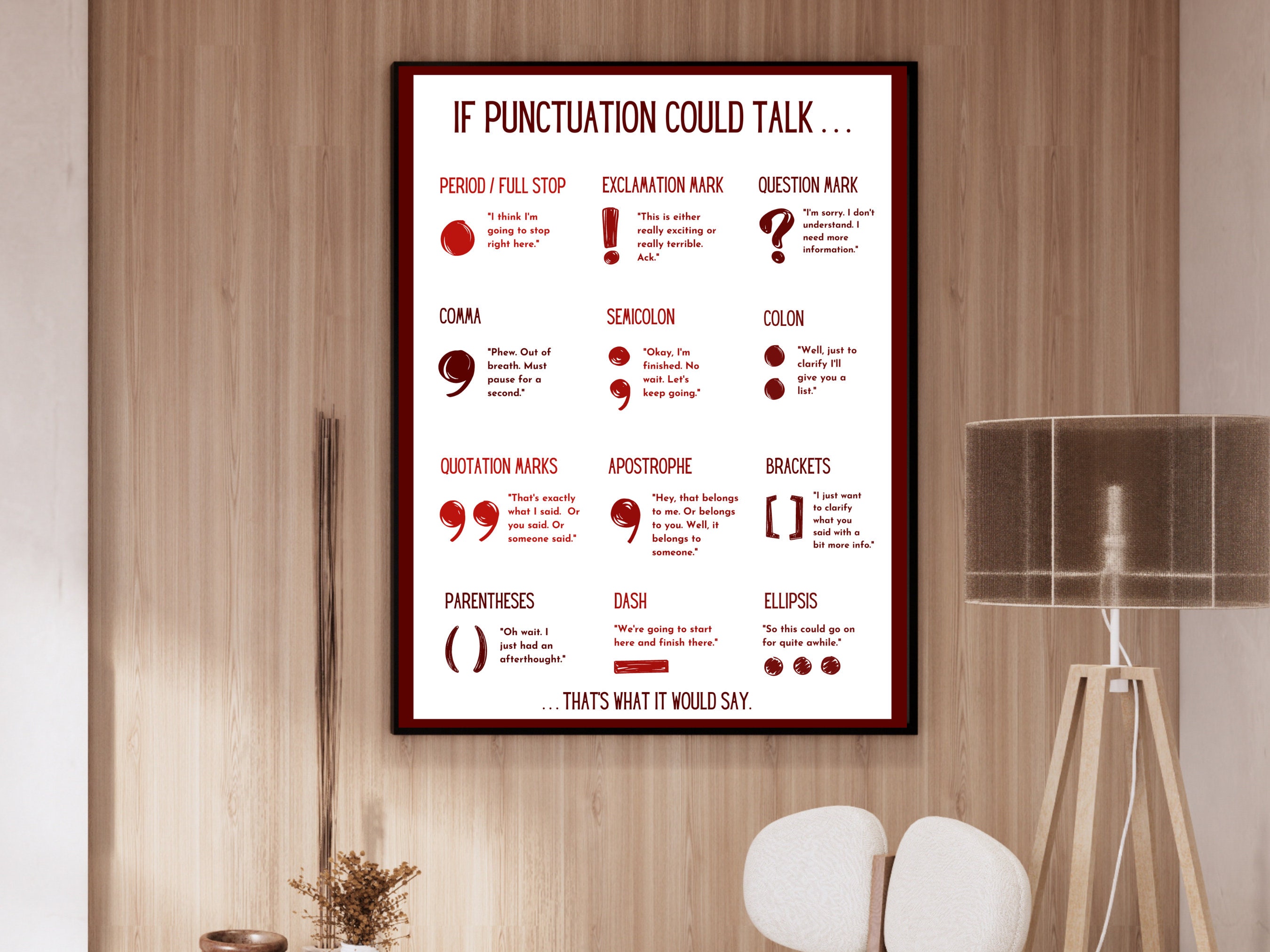 English Grammar Punctuation Marks Poster Set Classroom 26-Piece ...
