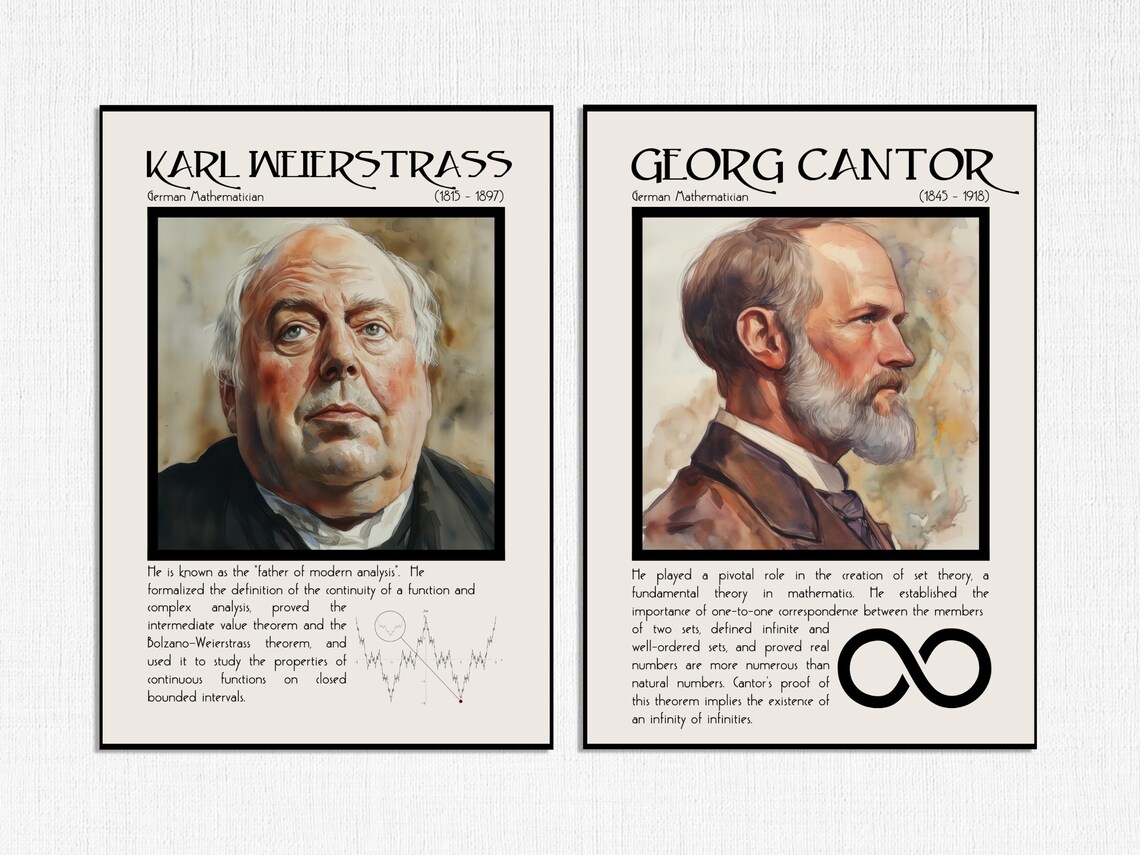 Inspiring Mathematicians Posters: High School Mathematics Classroom ...