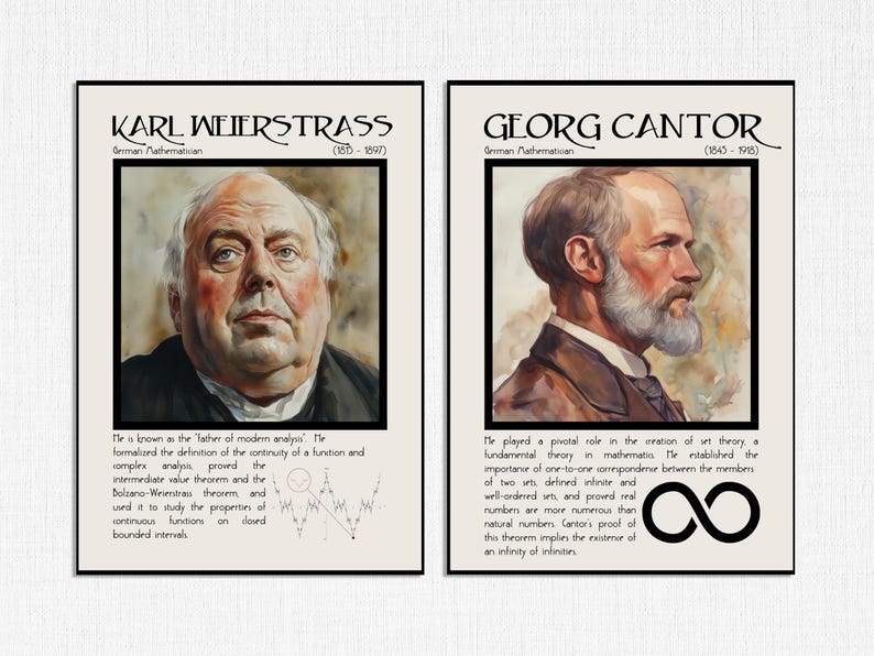 Inspiring Mathematicians Posters: High School Mathematics Classroom ...