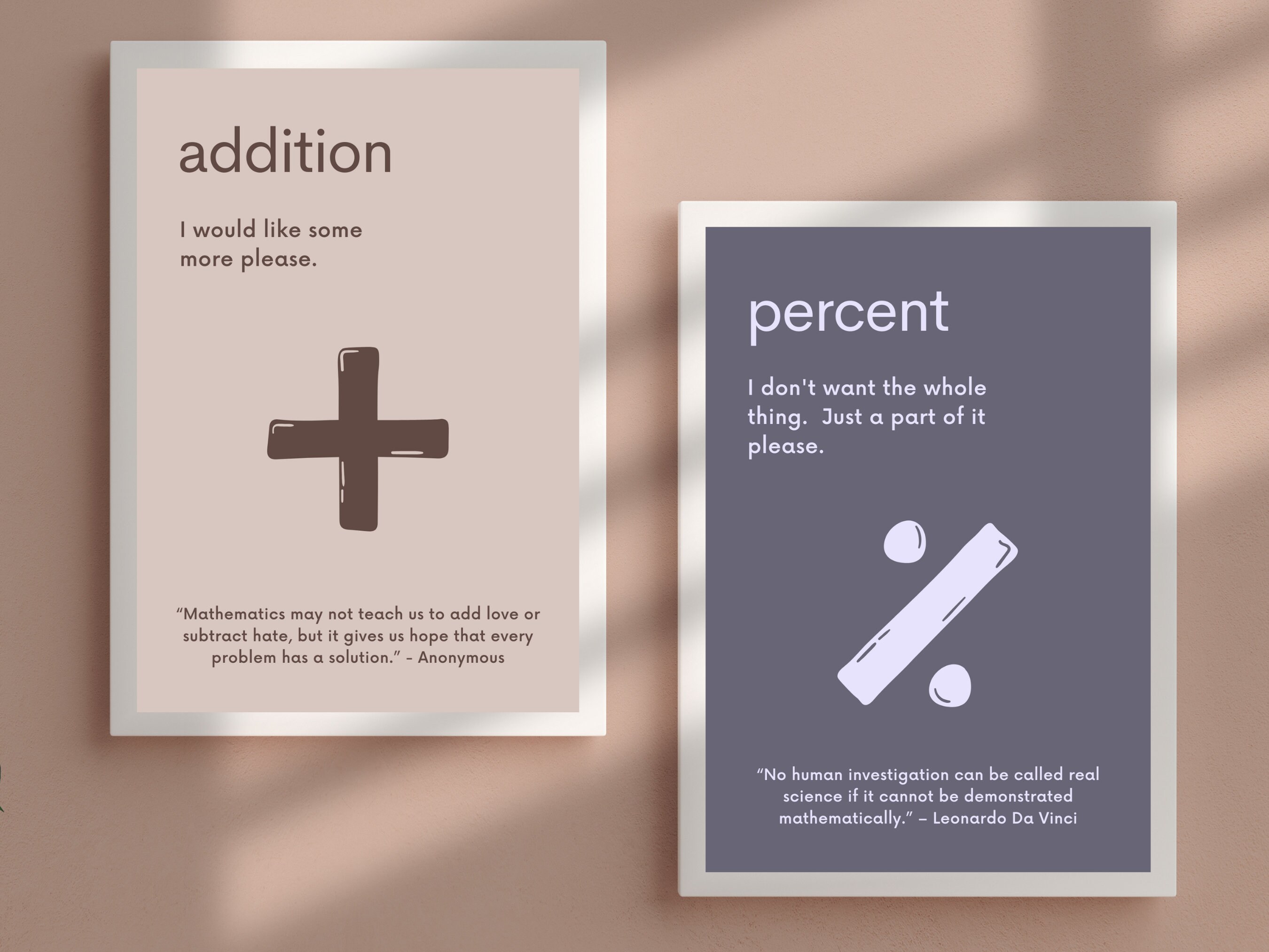 Math Symbols Posters Mathematics Classroom Decor High School - Etsy