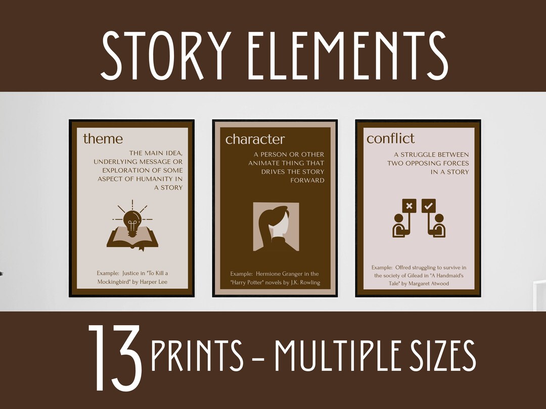 Story Elements Posters Structural Elements of a Story Parts - Etsy