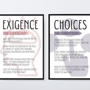 SPACECAT Method Posters Writing Analysis English Classroom Decor AP ...