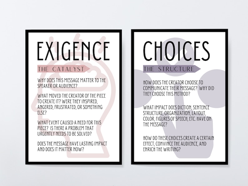 SPACECAT Method Posters: High School AP English Classroom Decor ...