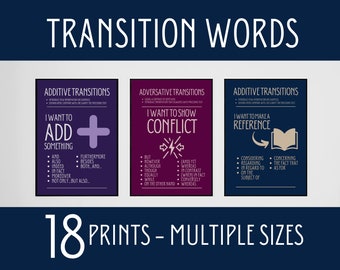 Set of 2 Grammar Posters differences Between Present Simple and Past ...