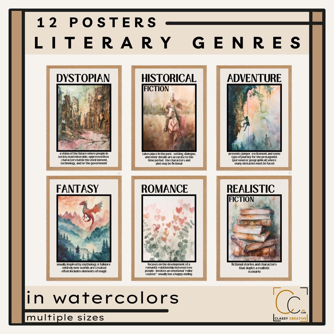 Literary Genres Posters High School English Classroom Decor Types of ...