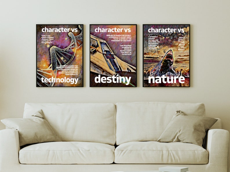 Types of Conflict Posters English Classroom Decor Story - Etsy