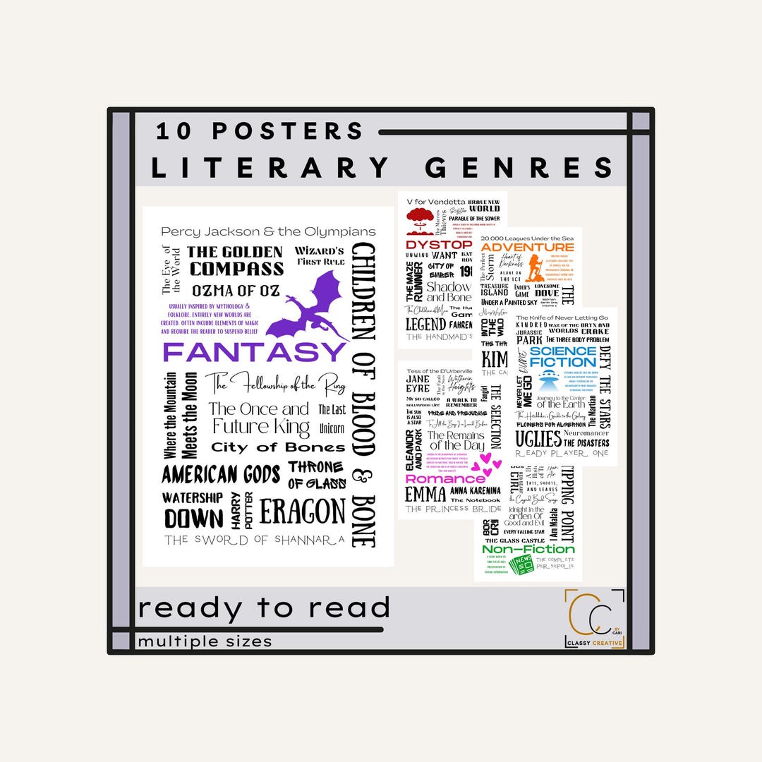 Literary Genres Posters: High School English Classroom Decor Popular ...