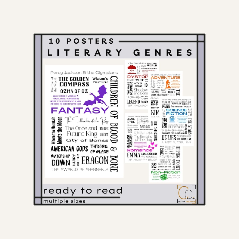Literary Genres Posters: High School English Classroom Decor Popular ...
