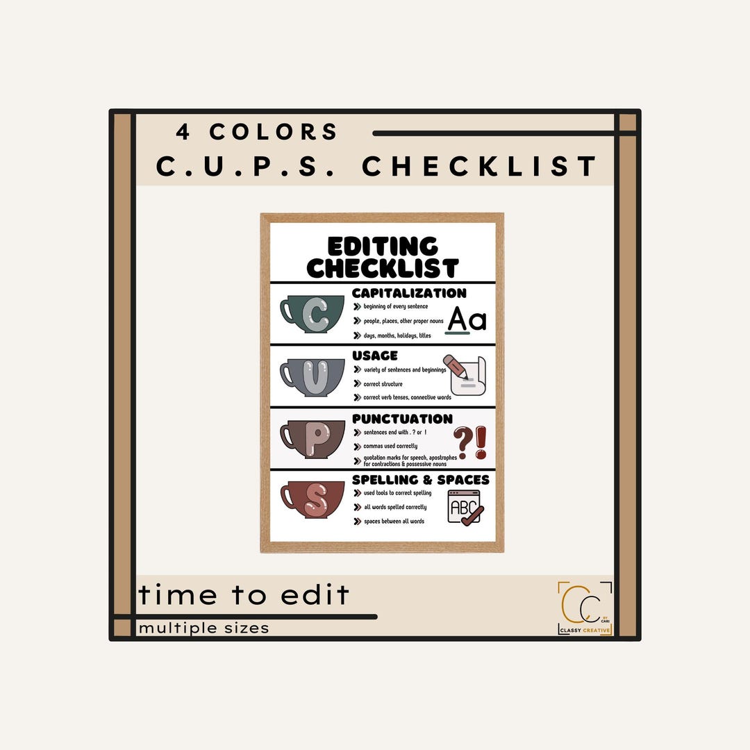 CUPS Editing Checklist Poster: Middle School English Classroom Decor ...