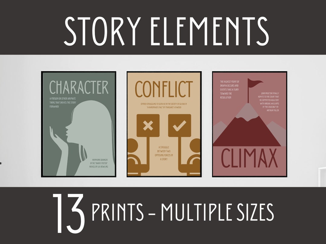 Story Elements Posters, Writing Structure Devices , Parts of the Plot ...