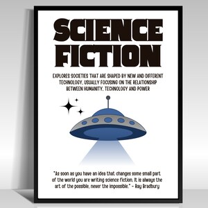 Literary Genres Poster Bundle, Literary Prints, Novel Genres, English ...