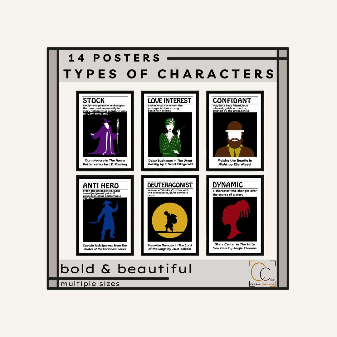 Literary Archetypes Poster Set: High School English Classroom Decor ...