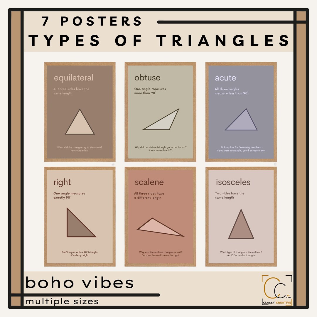 Types of Triangles Posters Mathematics Classroom Decor Math Wall Art ...