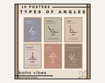 Types of Angles, Mathematics, Geometry, Angle Measurement, Classroom ...
