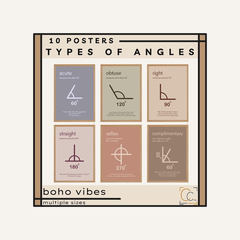 Types of Angles Poster: Boho Math Classroom Posters Geometry Class ...