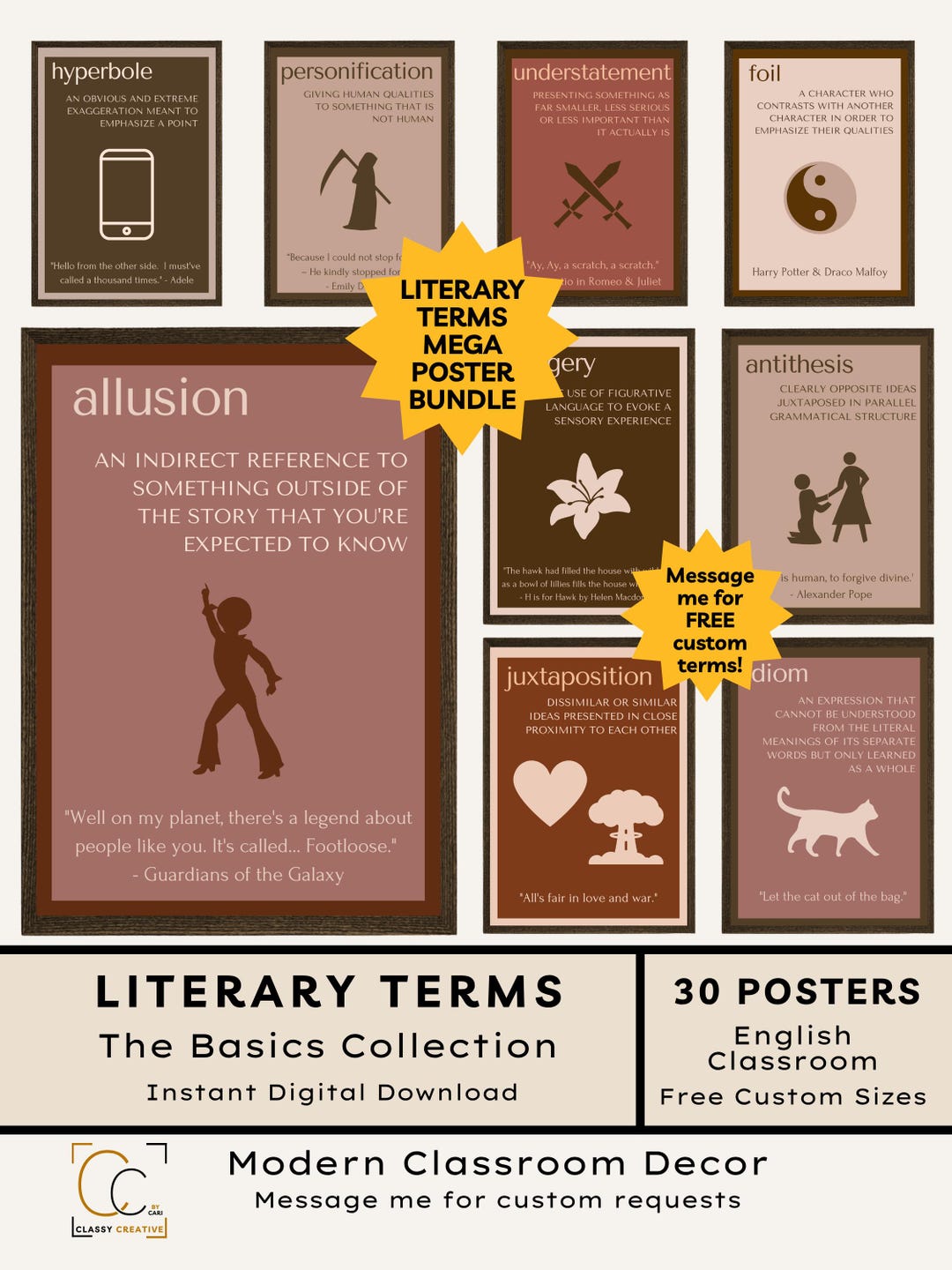 Literary Devices Poster Bundle: High School English Classroom Decor ...