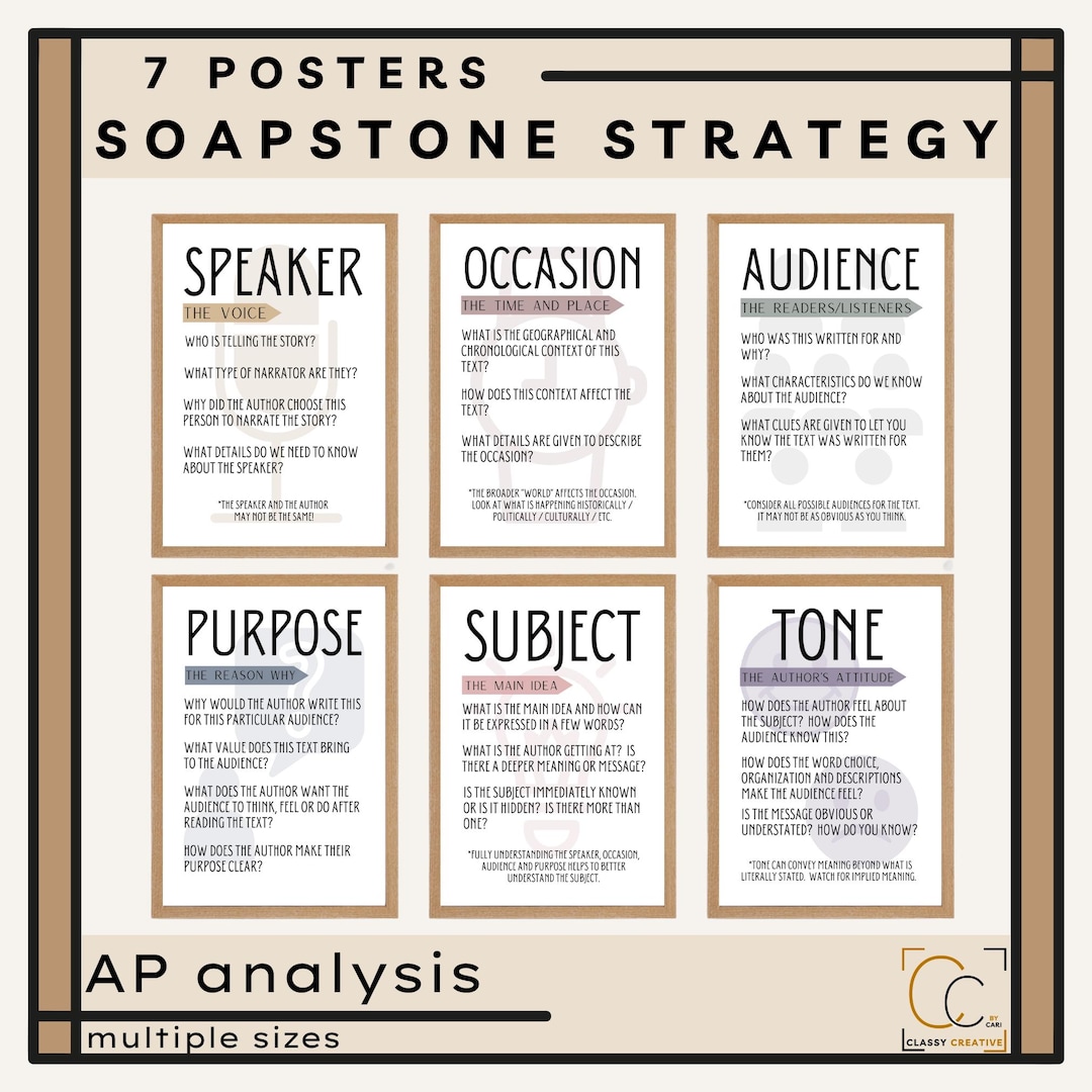 Soapstone Strategy Posters Writing Analysis English Classroom Decor ...