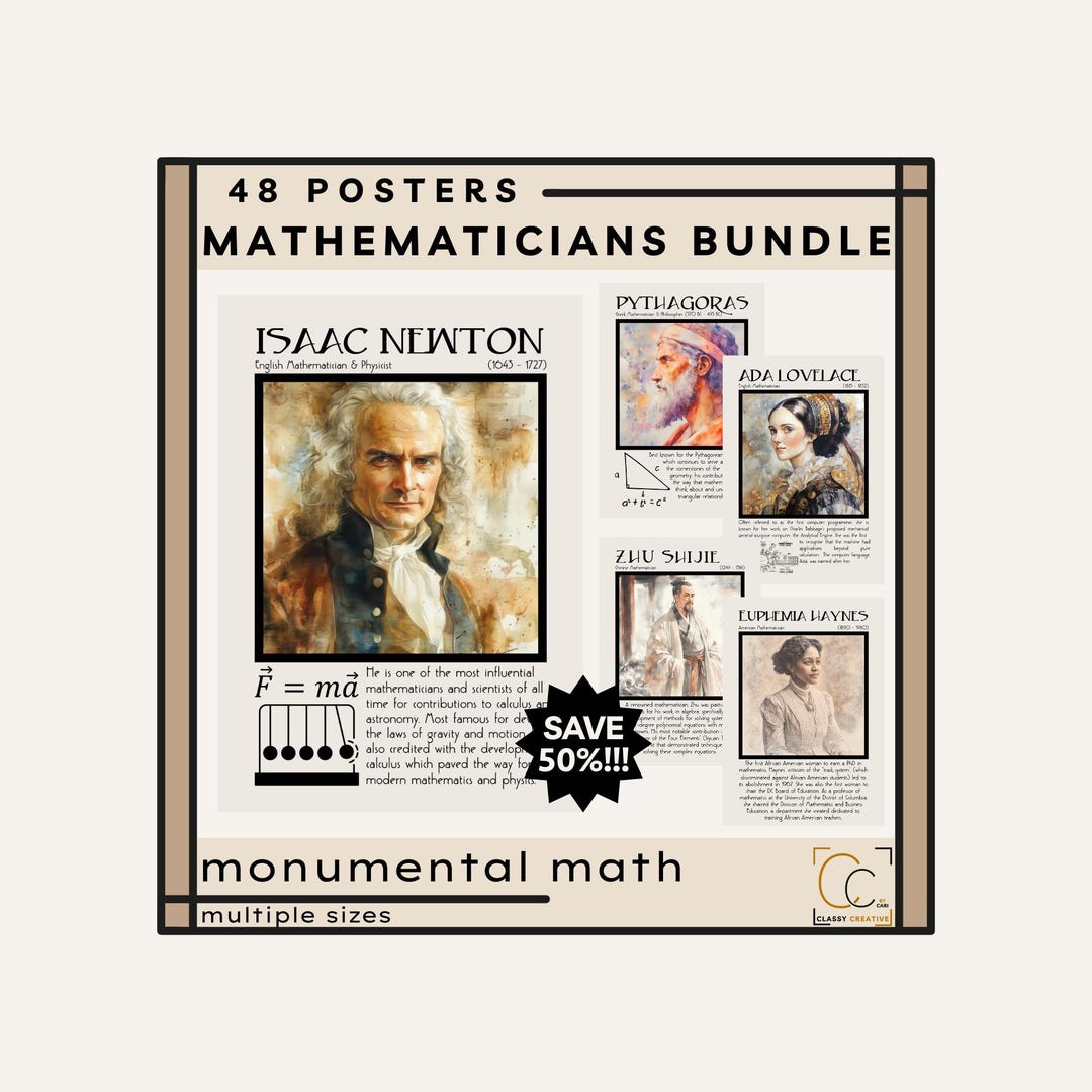 Math Classroom Poster Bundle: Famous & Diverse Mathematicians ...