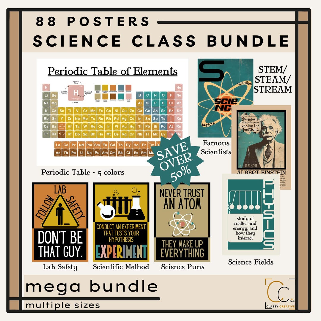 Science Classroom Poster Bundle Periodic Table Funny Lab Safety Rules ...