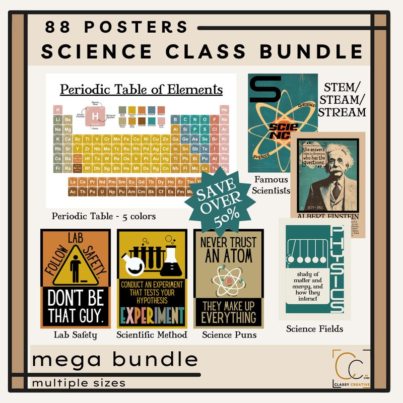 Biology Poster - Etsy