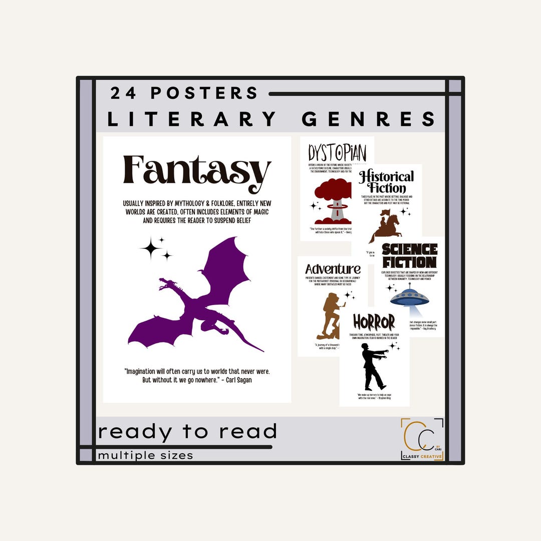 Literary Genres Poster Bundle: Middle School English Classroom Decor ...