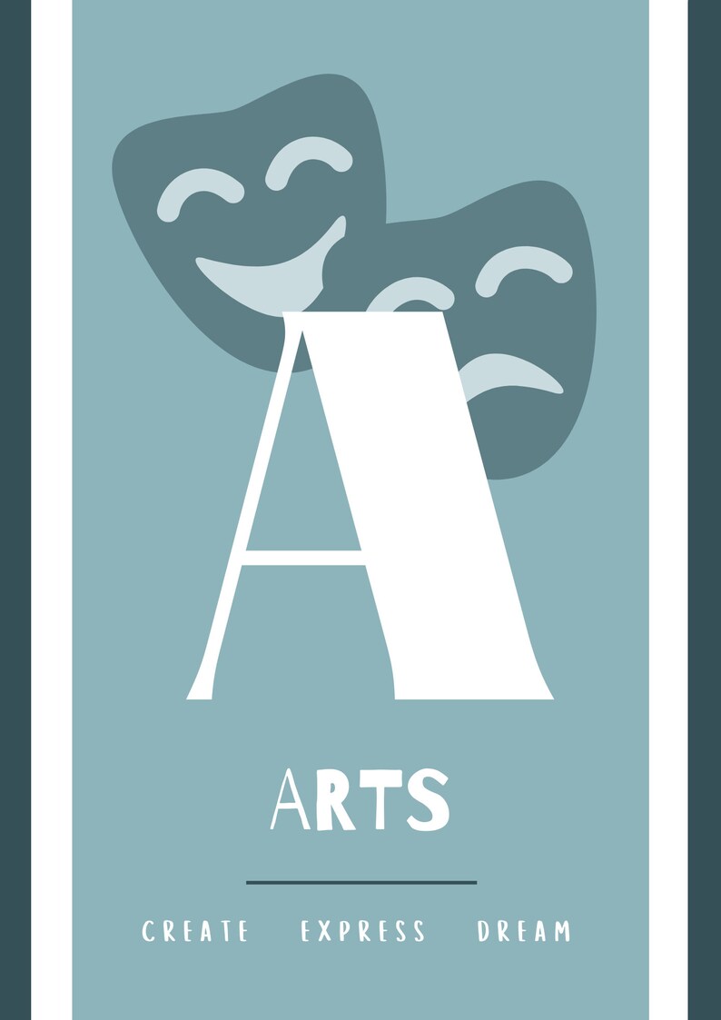 STEAM Classroom Poster Set: Science, Technology, Engineering (digital ...