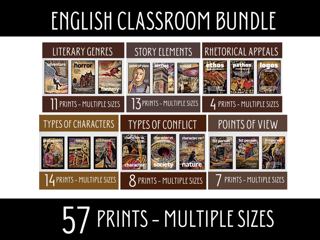 English Classroom Bundle, Story Elements, High School Class Decor ...
