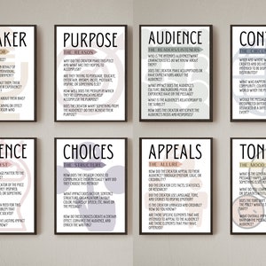 SPACECAT Method Posters Writing Analysis English Classroom Decor AP ...