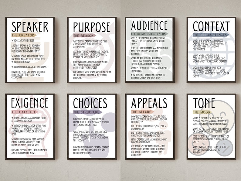 SPACECAT Method Posters Writing Analysis English Classroom - Etsy