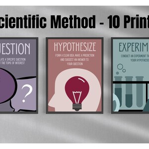 Science Classroom Poster Bundle: Middle & High School Science Class ...