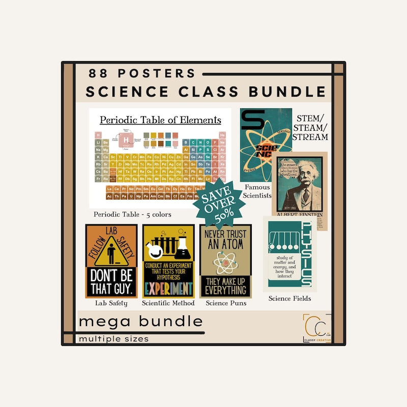 Lab Safety Rules Posters - Etsy