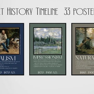 Art Classroom Bundle High School Art Classroom Decor Art History ...