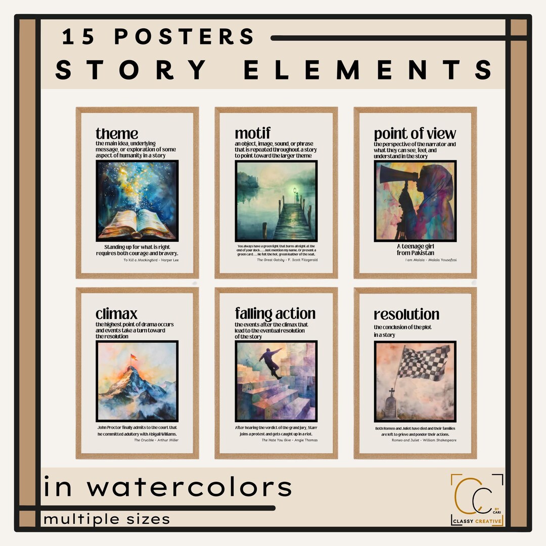 Story Elements Posters High School English Classroom Decor Parts of the ...