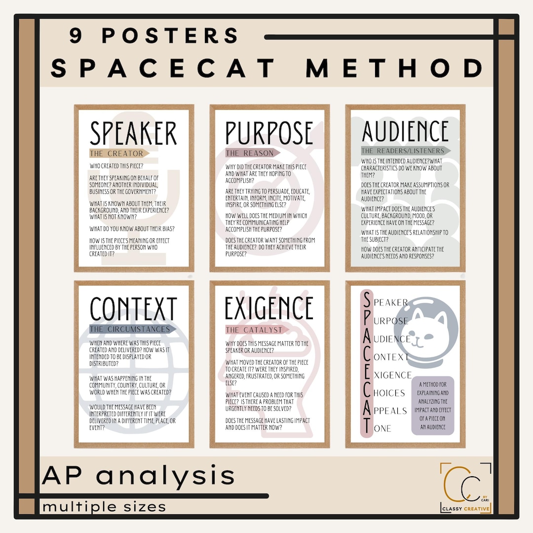 SPACECAT Method Posters Writing Analysis English Classroom Decor AP ...