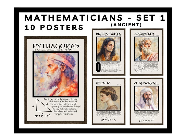 Math Classroom Poster Bundle: Famous & Diverse Mathematicians High ...