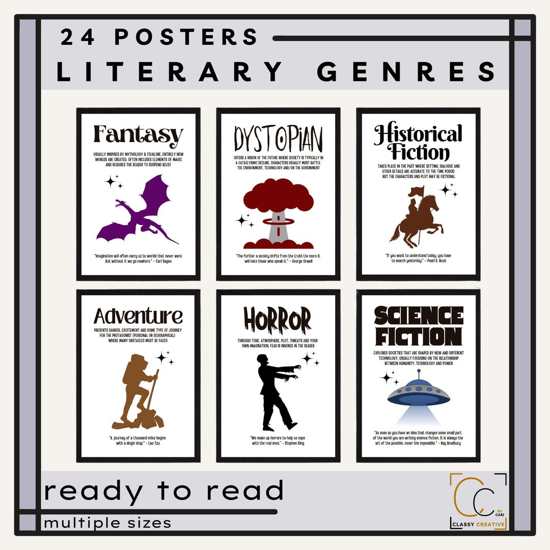 Literary Genres Poster Bundle Literary Prints Novel Genres English ...