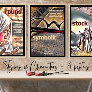 English Classroom Poster Bundle: Literary Terms, Devices & Genres ...