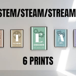 Science Classroom Poster Bundle: Middle & High School Science Class ...