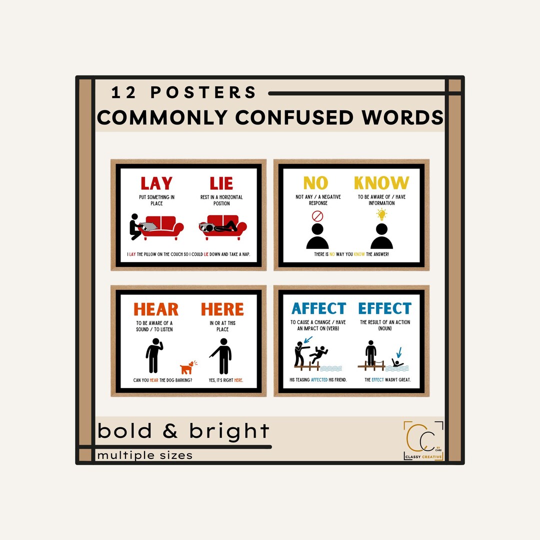 Commonly Confused Words English Classroom Posters Grammar Posters Mixed ...