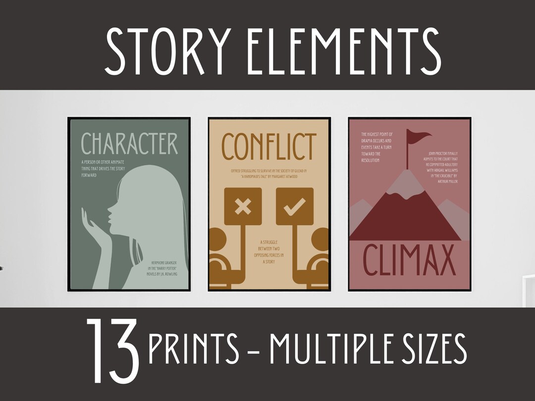 Story Elements Posters Writing Structure Devices Parts of - Etsy