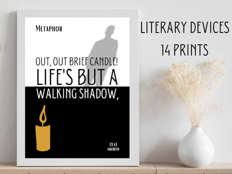Macbeth Poster Set: Literary Devices, Characters - High School English ...